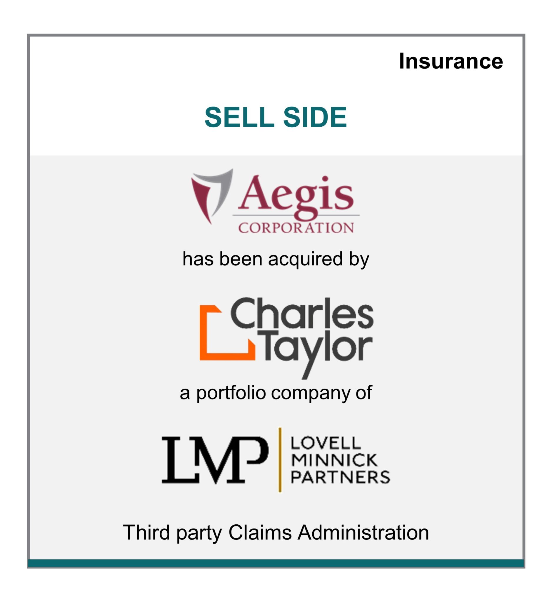 Finance & Technology Investment Bank in New York, NY | Evolve Capital